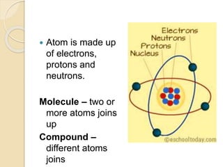 CLASSIFICATION OF matter.pptx