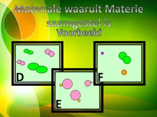 Classification of matter a | PPT