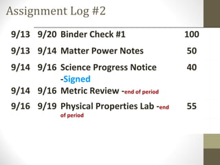 Classification of Matter Overview | PPT