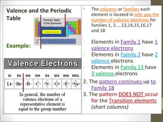 Classification of Matter Overview. Spring. Day 2 | PPT