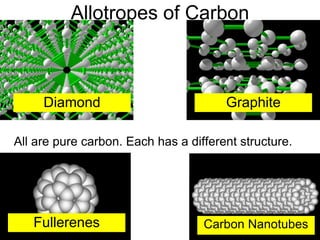 CLASSIFICATION_OF_MATTER.ppt