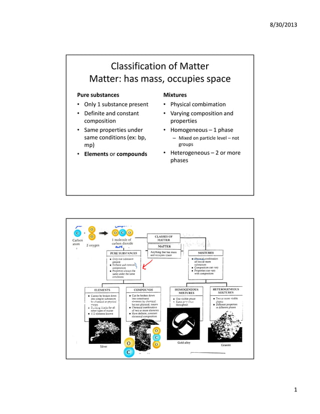 Classification of matter slides | PDF | Chemistry | Science