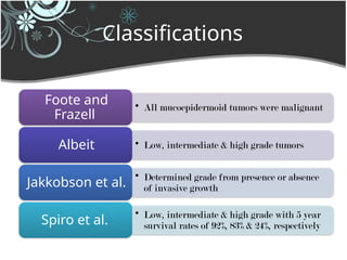 CLASSIFICATION OF MUCOEPIDERMOID CARCINOMA.pptx