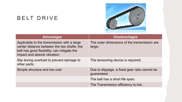 Classification of mechanical transmission | PPTX
