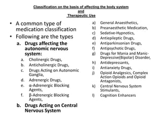 Classification of medication | PPTX