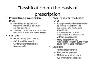 Classification of medication | PPT