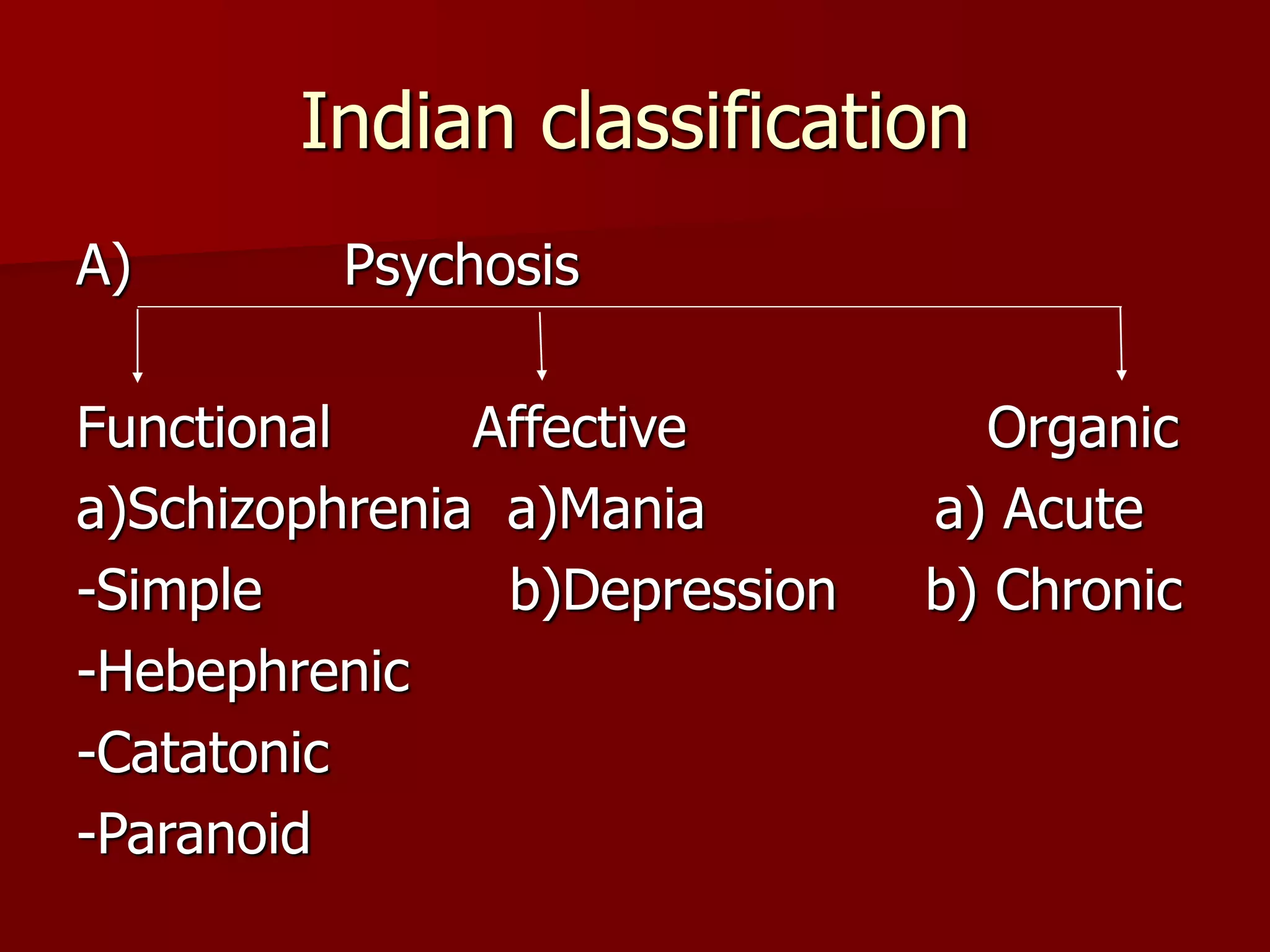 classification of mental disorders.pptx | Mental Health | Diseases and ...