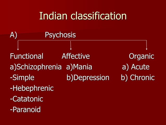 classification of mental disorders.pptx | Mental Health | Diseases and ...