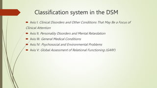 Classification of Mental Disorders 1.pptx
