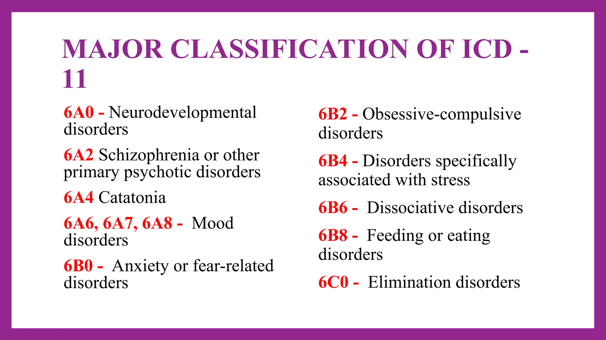 CLASSIFICATION OF MENTAL DISORDERS ppt.ppt