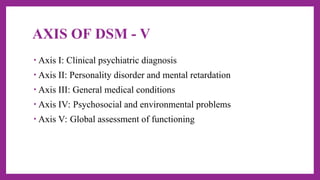 CLASSIFICATION OF MENTAL DISORDERS ppt.ppt