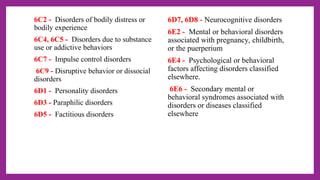 CLASSIFICATION OF MENTAL DISORDERS ppt.ppt