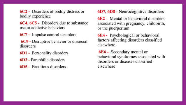 CLASSIFICATION OF MENTAL DISORDERS ppt.ppt