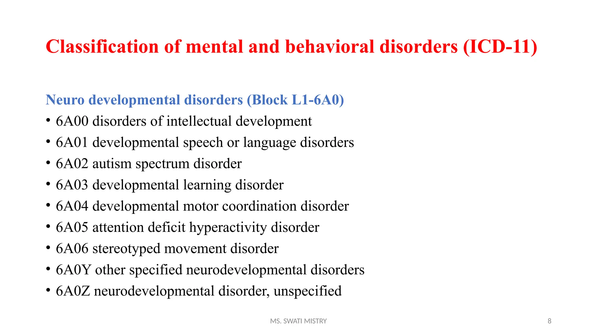UNIT: 2 Principles & Concepts of Mental Health Nursing Topic ...