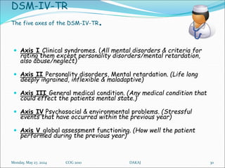 Classification of Mental Disorders-COG.ppt