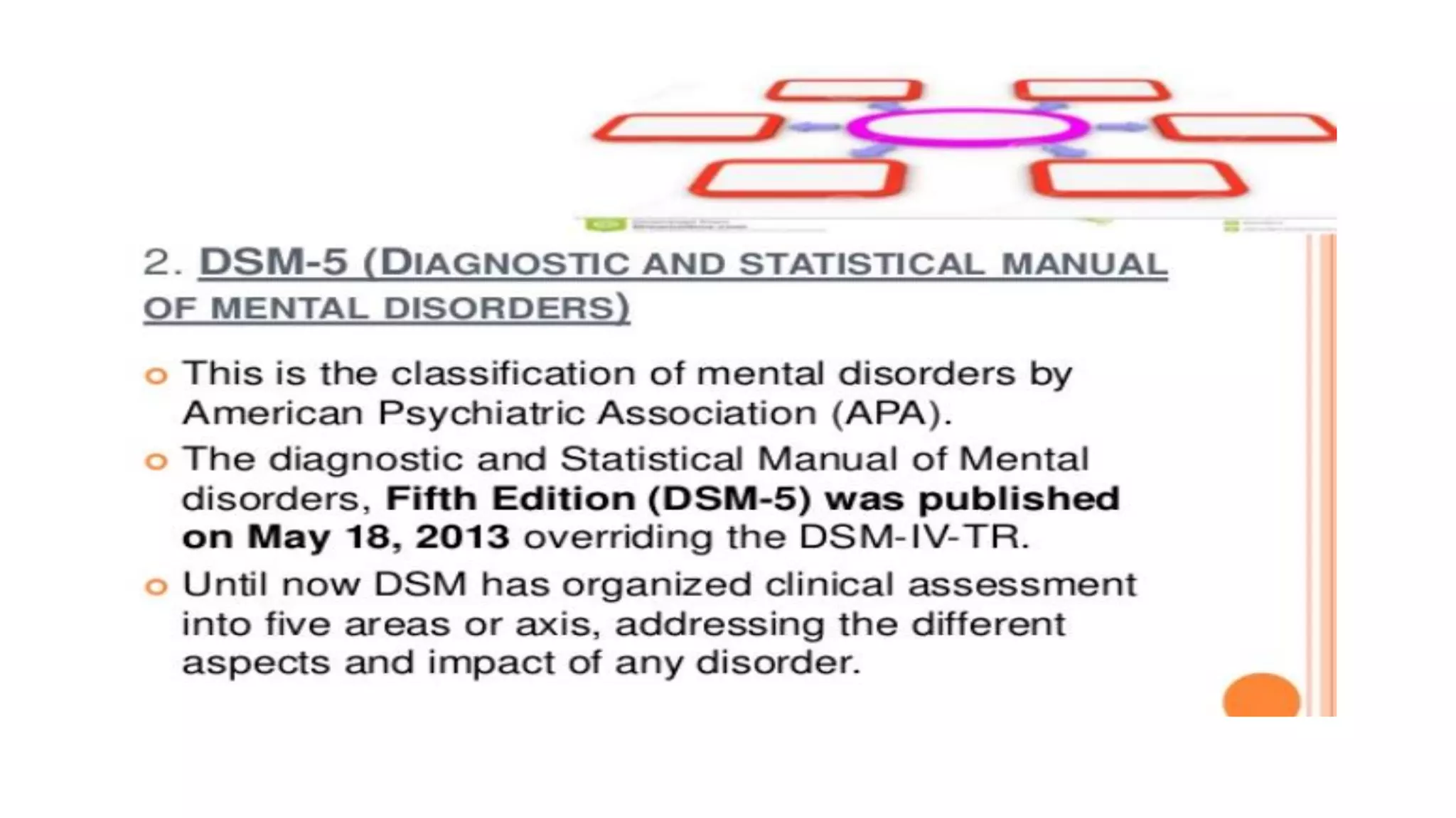 Classification of Mental Disorders (DSM-5 & ICD 10.pptx-drjma | PDF