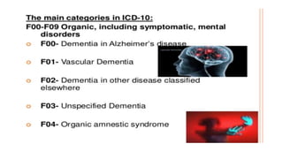 Classification of Mental Disorders (DSM-5 & ICD 10.pptx-drjma | PDF