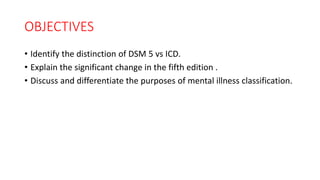 Classification of Mental Disorders (DSM-5 & ICD 10.pptx-drjma | PDF