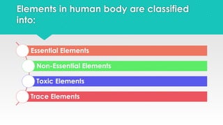 Classification of metals in human body.pptx