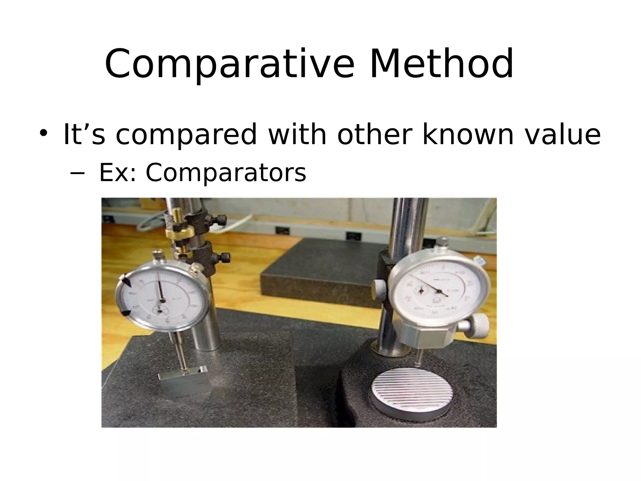 Classification of Methods of Measurement .pdf