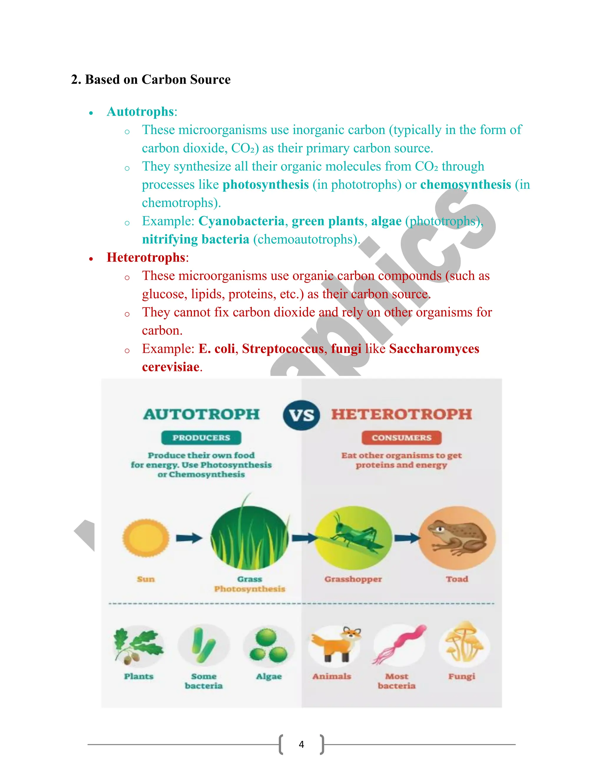 Classification of Micro-organism based on their nutrition for B.Sc ...
