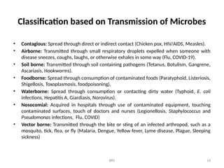 Classification of Microbes: Purposes and Uses | PPTX