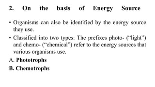 classification of microorganism on the basis of their mode of nutrition ...