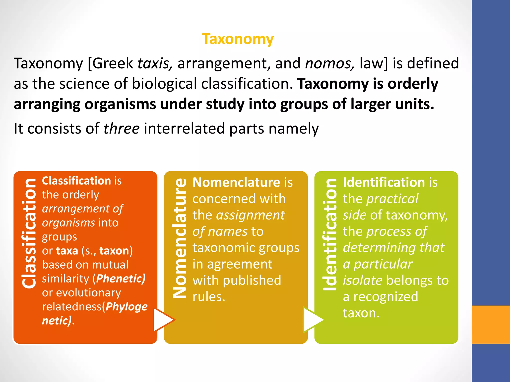Classification of microorganisms-MICROBIOLOGY QUICK LEARN | PPTX