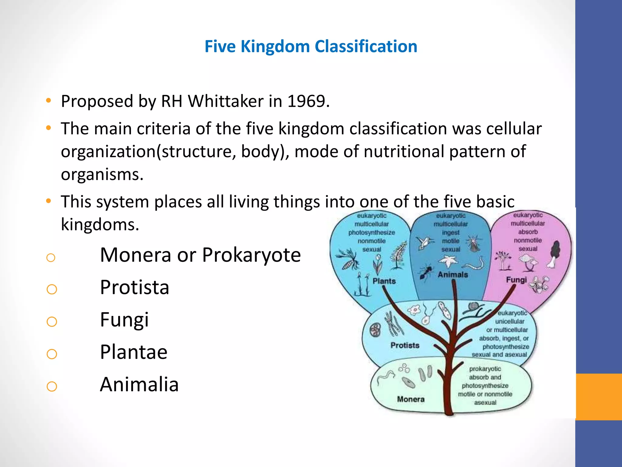 Classification of microorganisms-MICROBIOLOGY QUICK LEARN | PPT