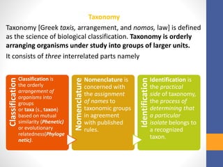 Classification of microorganisms-MICROBIOLOGY QUICK LEARN | PPT