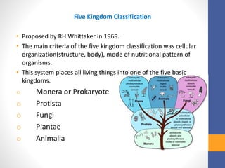 Classification of microorganisms-MICROBIOLOGY QUICK LEARN | PPTX