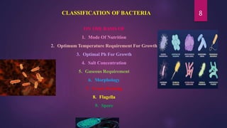 Classification of microorganisms | PPTX