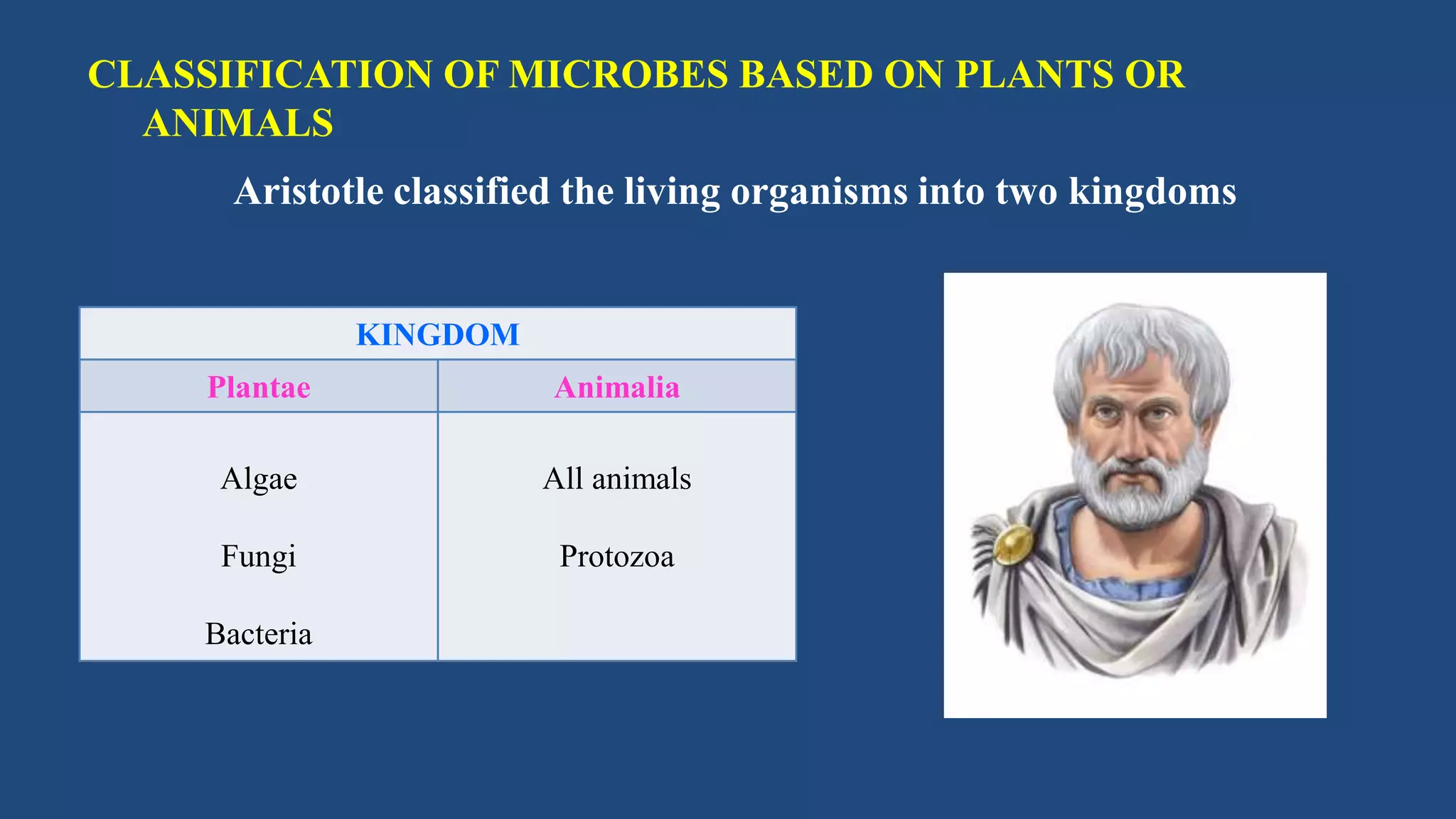 Classification of microorganisms | PPTX
