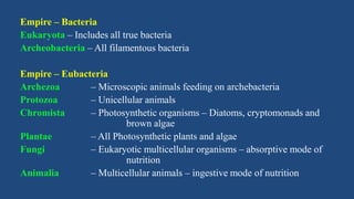 Classification of microorganisms | PPTX