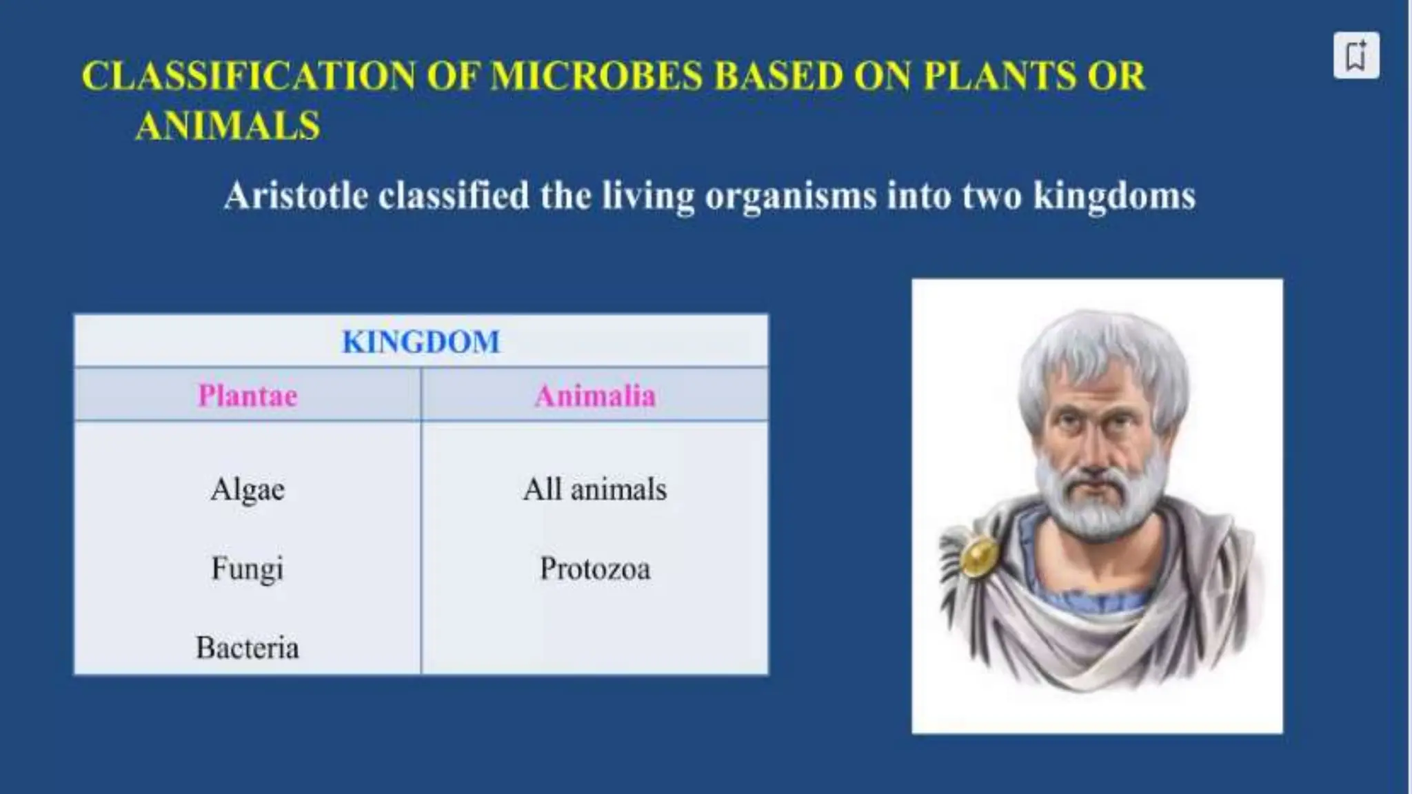 Lecture Note On Classification Of Microorganisms Pptx