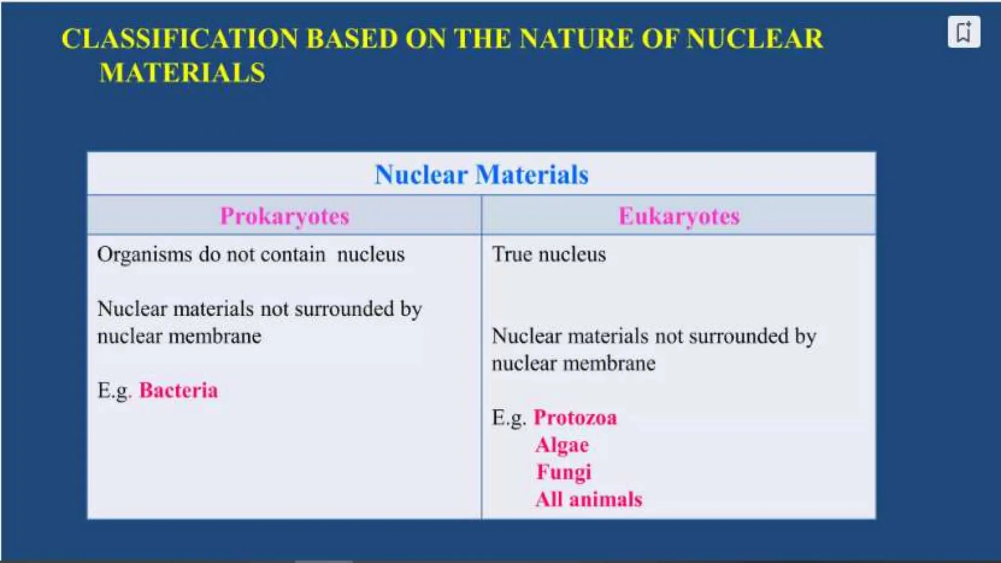 Lecture Note On Classification Of Microorganisms Pptx