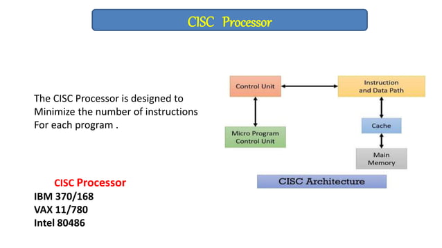 Classification OF Microprocessor | PPTX | Computing | Technology ...