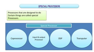 Classification OF Microprocessor | PPTX