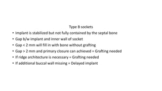 CLASSIFICATION Of molar extraction sites.pptx