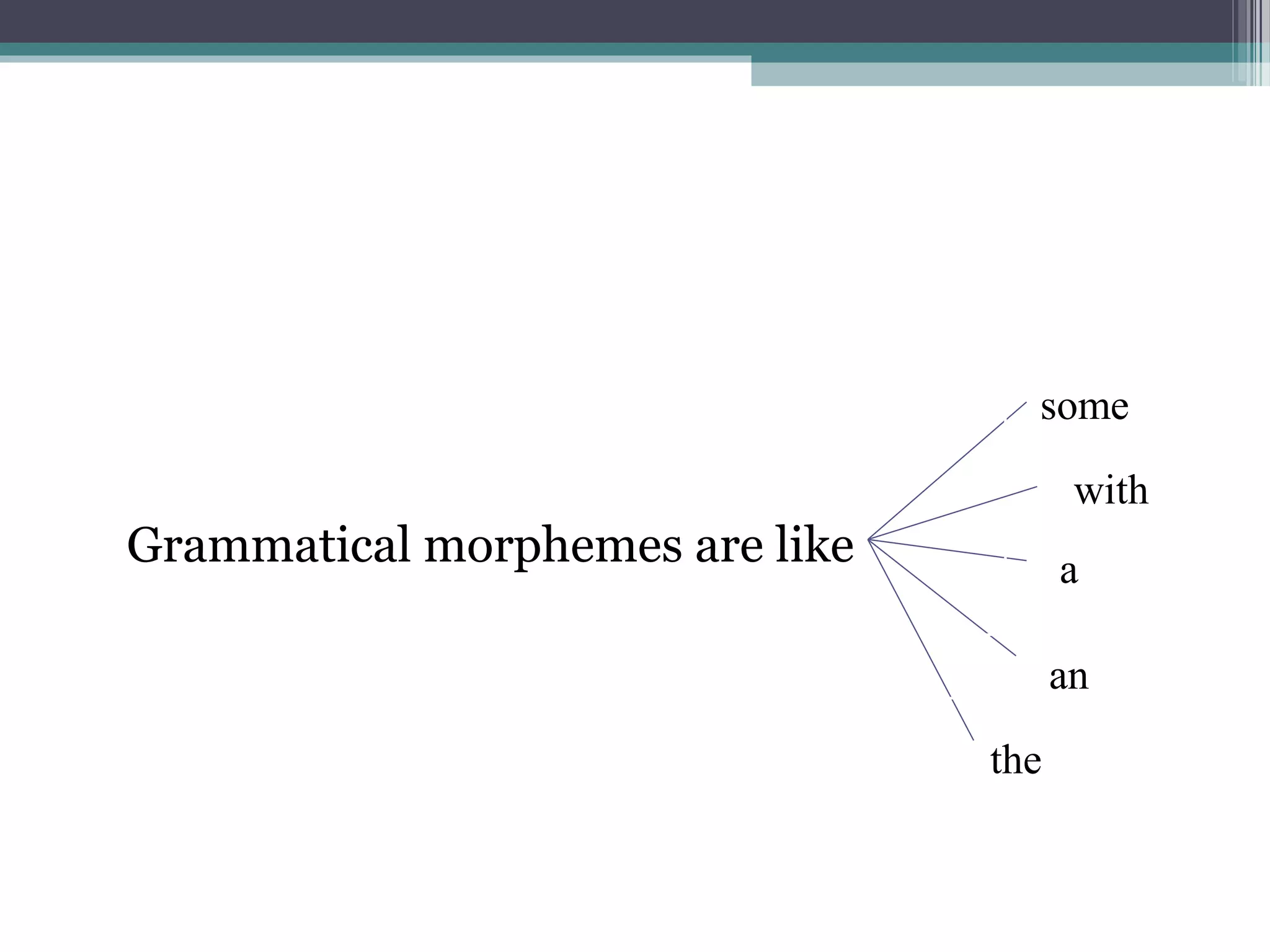 Classification of morphemes (3) | PPT