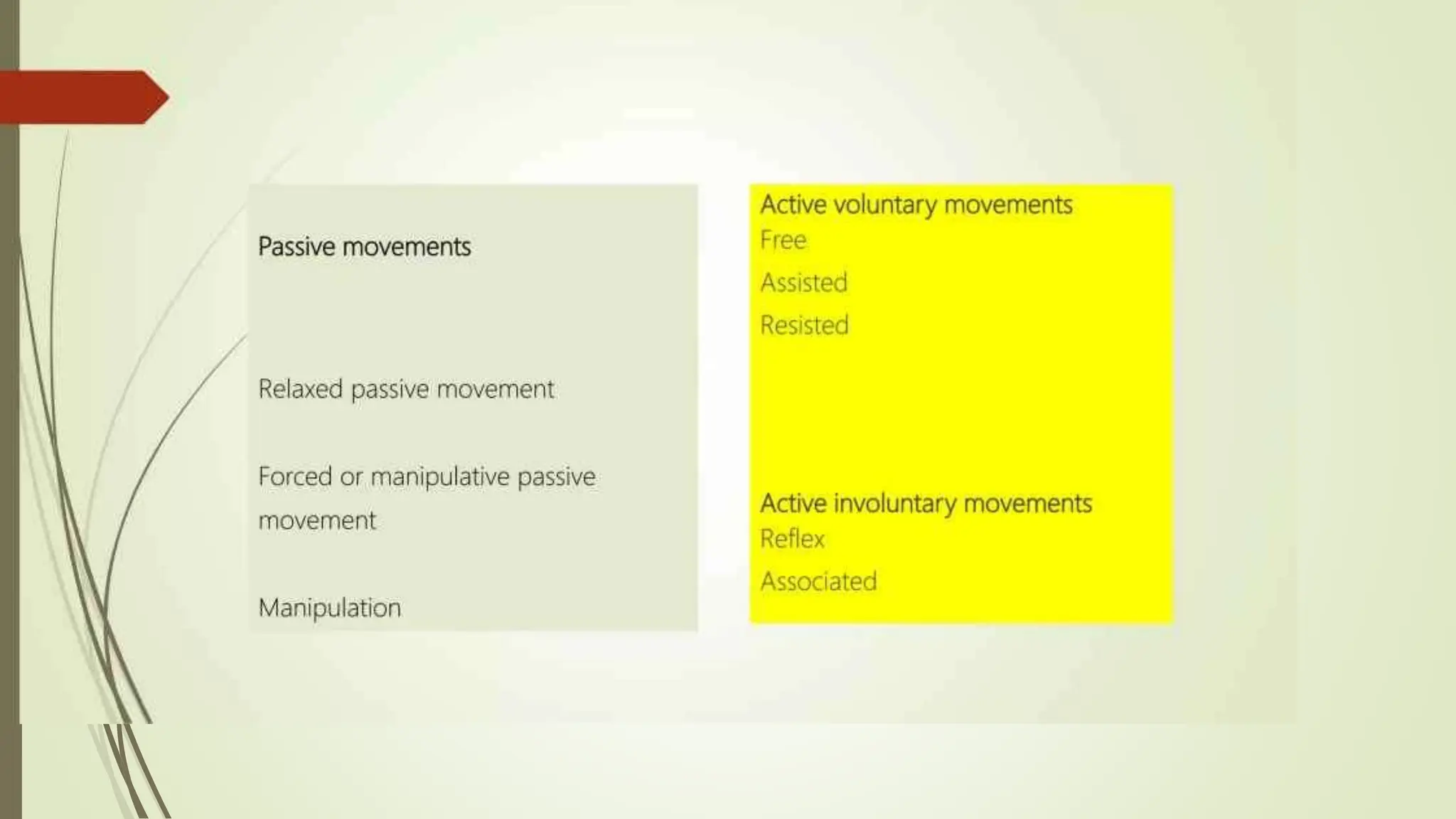 classification of movment.pptx