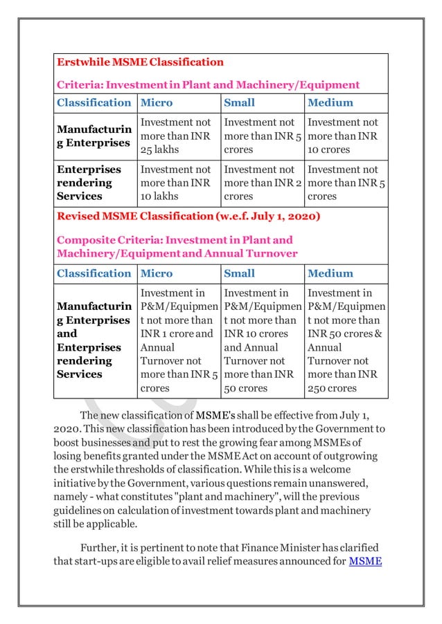 Classification of msme | DOCX