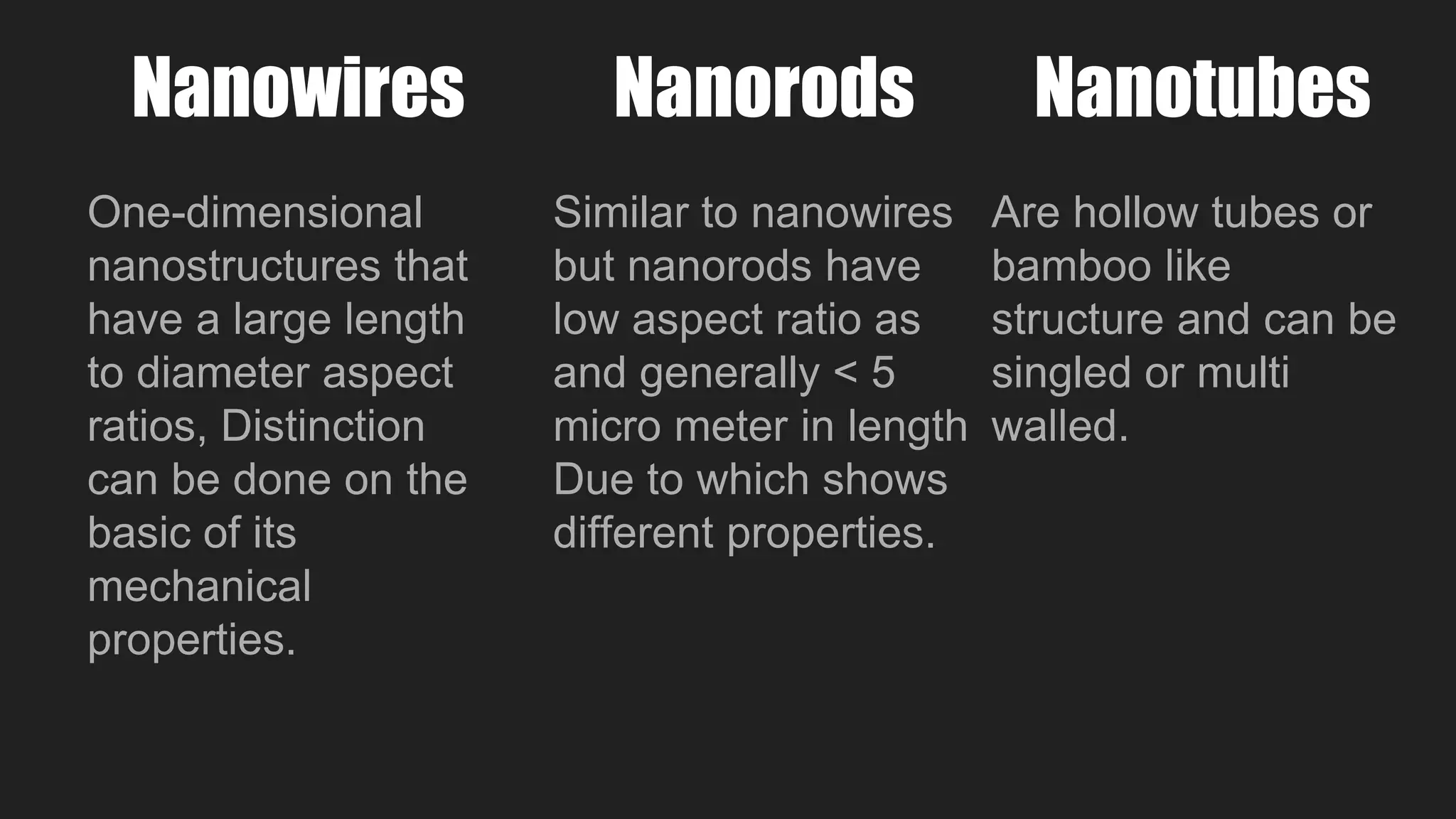 Classification of Nanoparticles and Description about Nanorods | PPTX