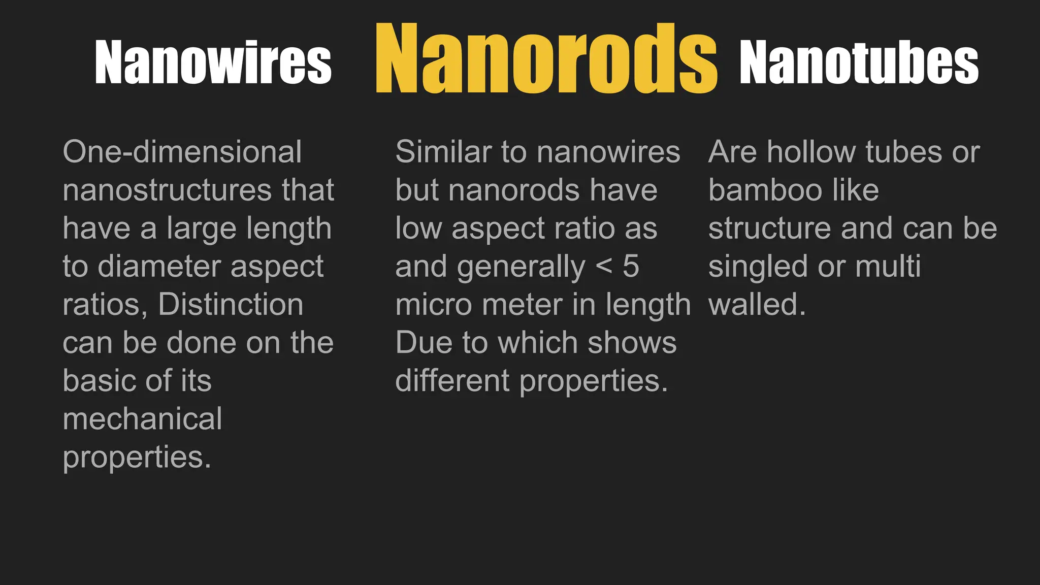 Classification of Nanoparticles and Description about Nanorods | PPTX