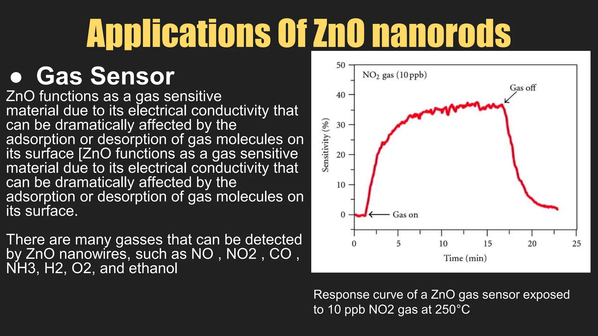Classification of Nanoparticles and Description about Nanorods | PPTX