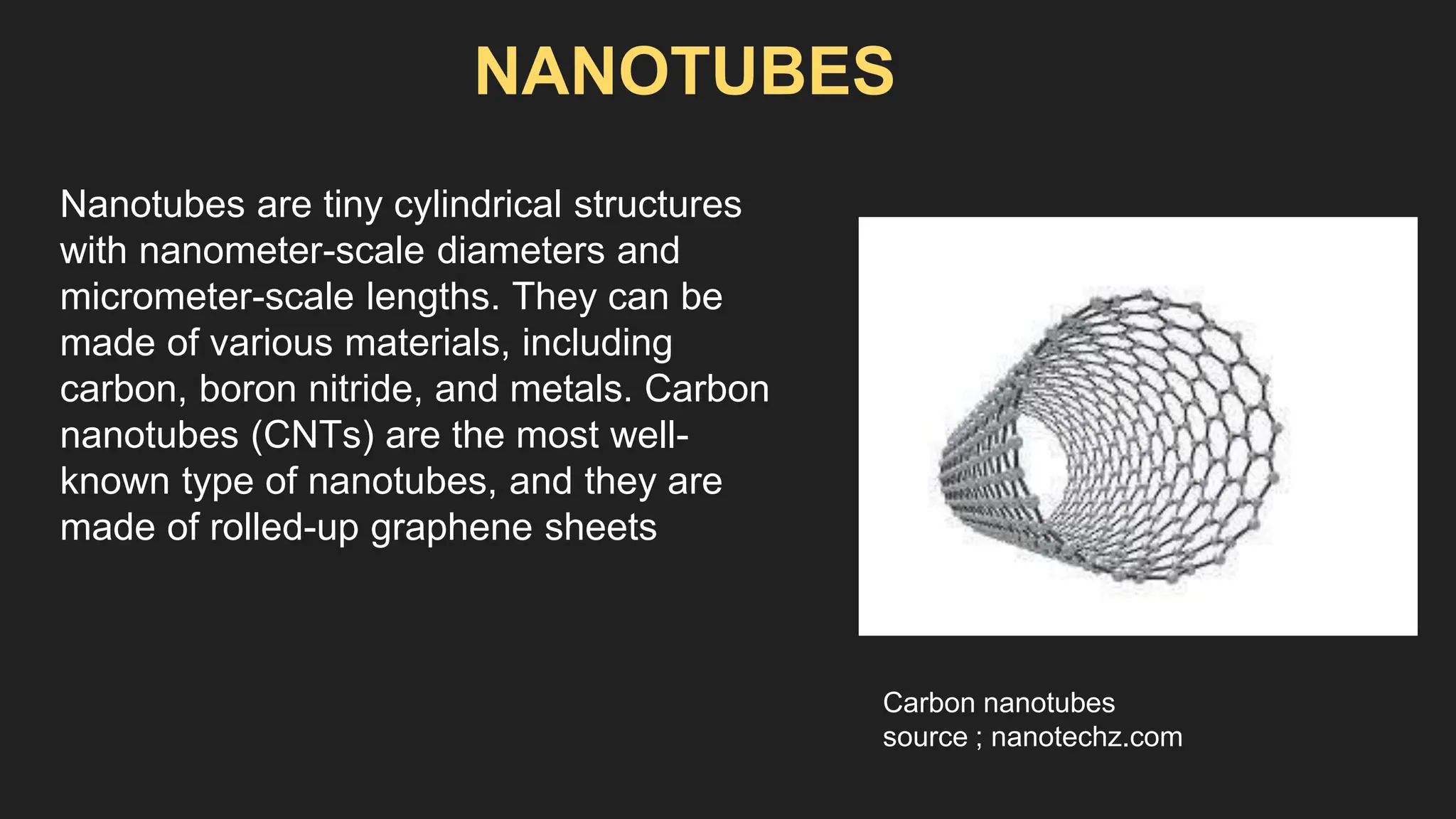 Classification of Nanoparticles and Description about Nanorods | PPTX