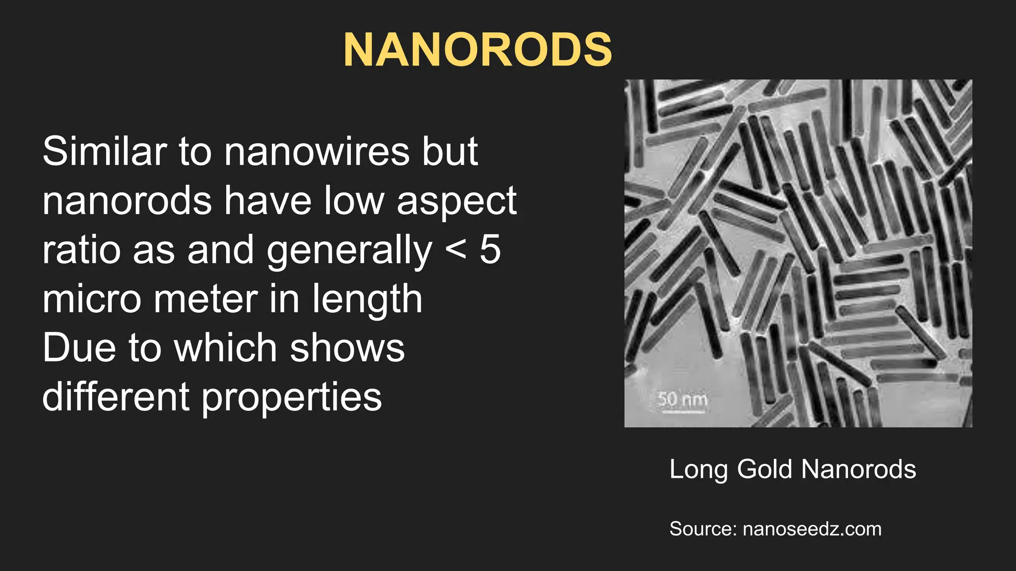 Classification of Nanoparticles and Description about Nanorods | PPTX