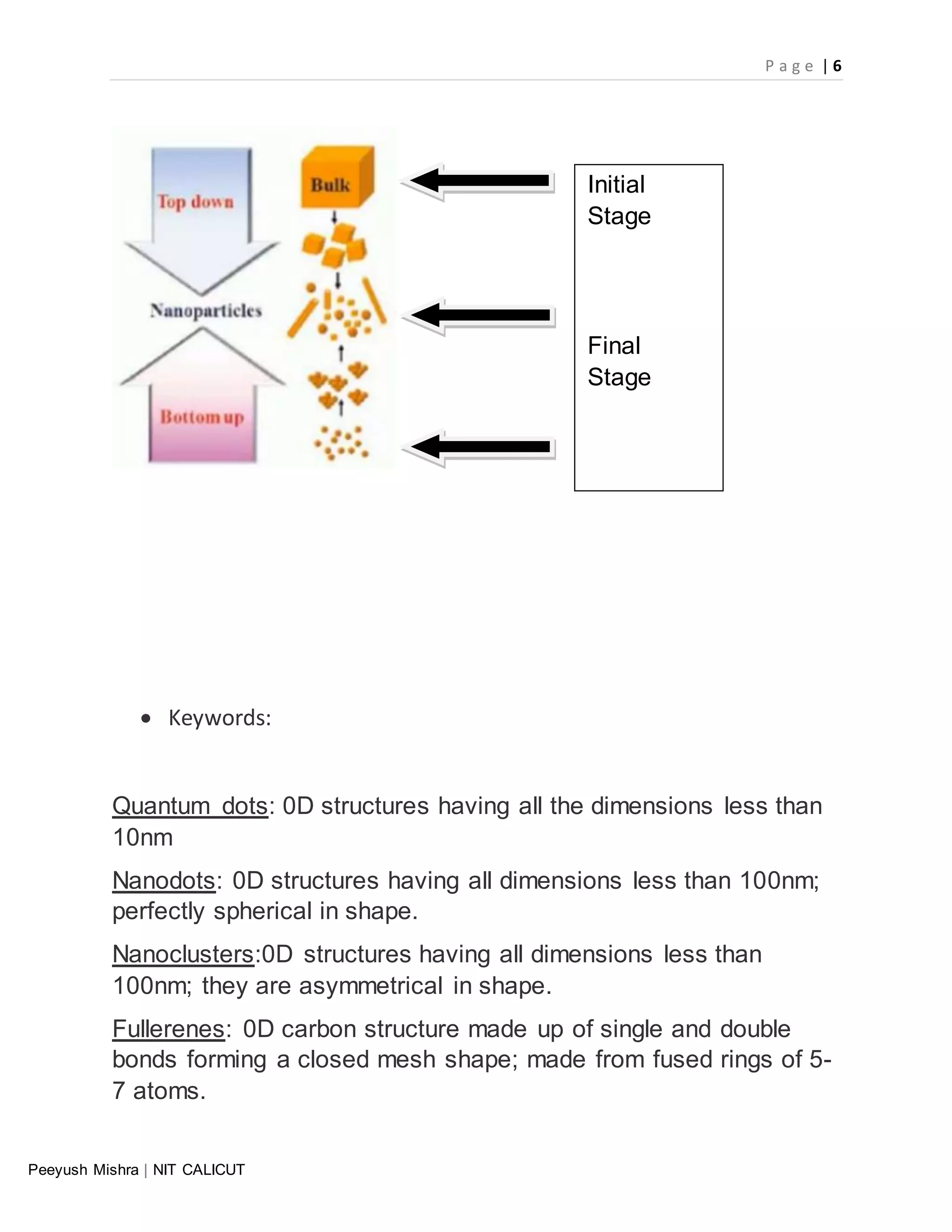 Classification of Nanostructures by Peeyush Mishra | DOC