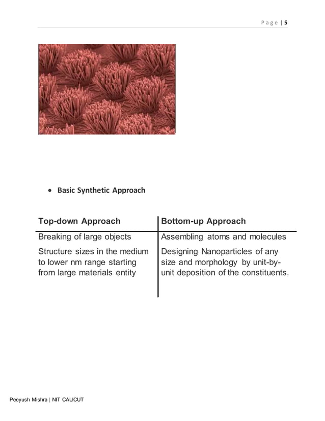 Classification of Nanostructures by Peeyush Mishra | DOC | Chemistry ...