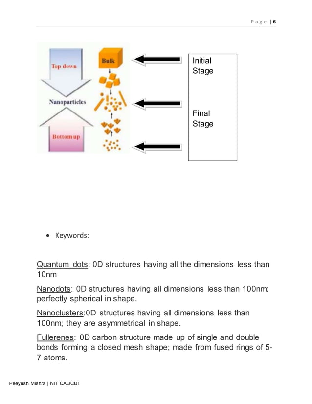 Classification of Nanostructures by Peeyush Mishra | DOC | Chemistry ...